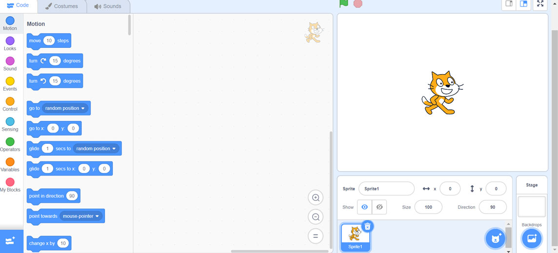 What Is Visual Programming AMI